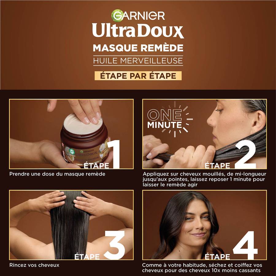 Masque Ultra Doux Remède Merveilleux pour Cheveux Secs | Garnier
