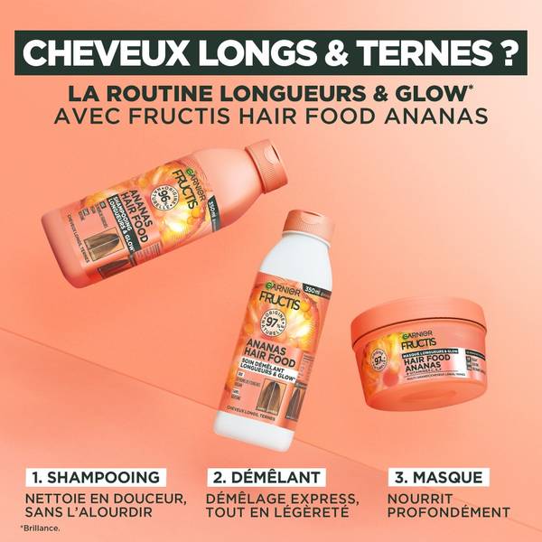 Fructis HAIR FOOD™ masque longueurs et glow à l’Ananas - Garnier