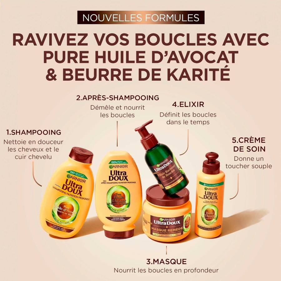 Masque Ultra Doux Avocat Karité: Nutrition Intense Cheveux | Garnier