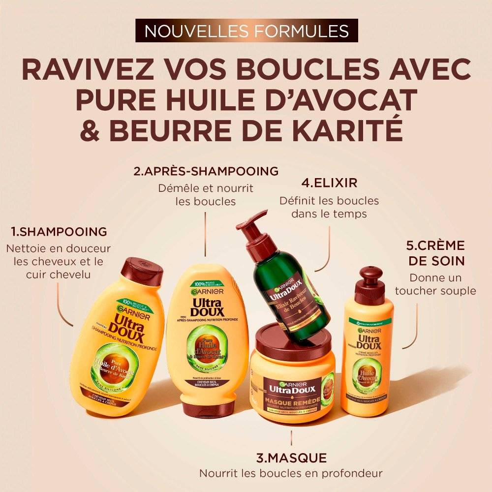 Masque Ultra Doux Avocat Karité: Nutrition Intense Cheveux | Garnier