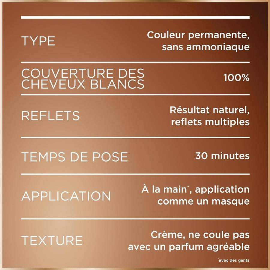 Good 8.0 Blond miel : éclat et soin pour vos cheveux | Garnier