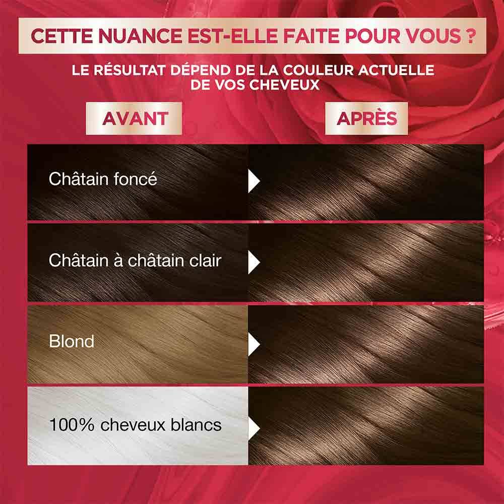 Color Sensation 5.0 Châtain Clair: Teinte Idéale et Sûre | Garnier